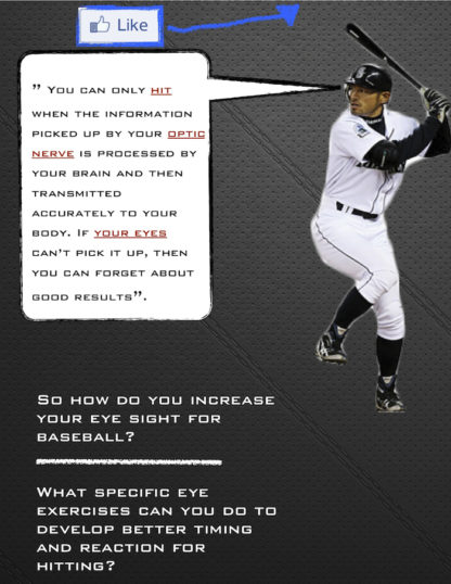 Eye-sight for baseball players – Art of Baseball: Bat Speed and Hitting ...